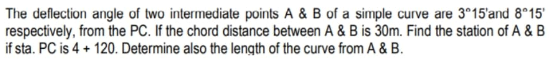 Solved The deflection angle of two intermediate points A & B | Chegg.com