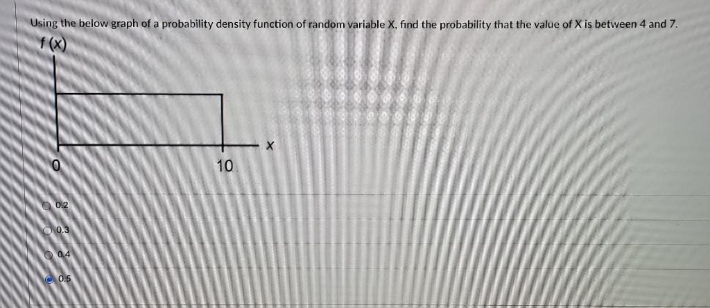 Solved Using the below graph of a probability density | Chegg.com