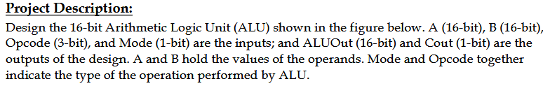 Solved Project Description: Design the 16-bit Arithmetic | Chegg.com