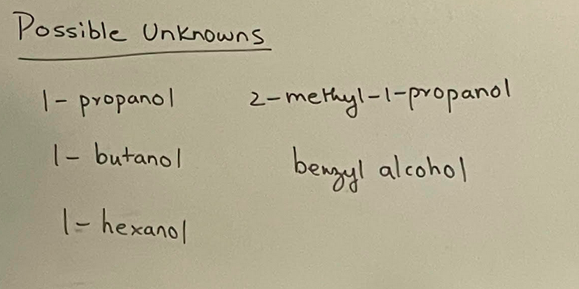 Solved Based on IR and NMR from Fischer Esterification Lab, | Chegg.com