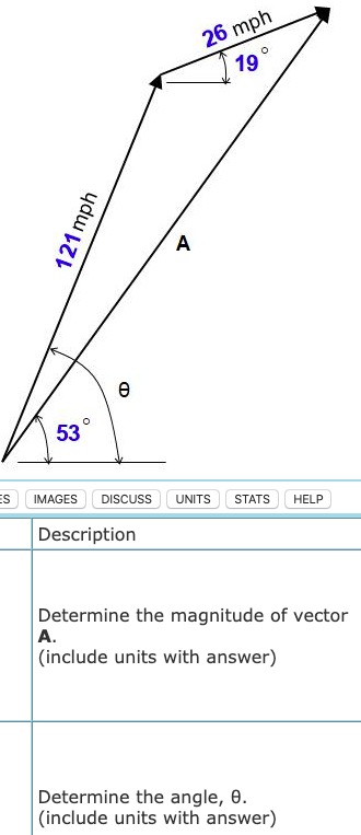 Solved y Rachel 53 X 12 Breanna 35 Heather 20 lb Rachel, | Chegg.com