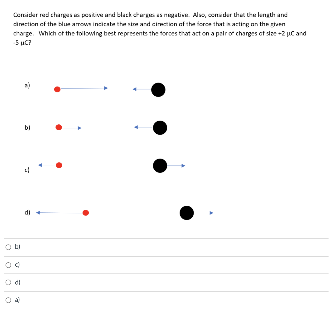 Solved Consider the +2 microCoulomb charge surrounded by a | Chegg.com