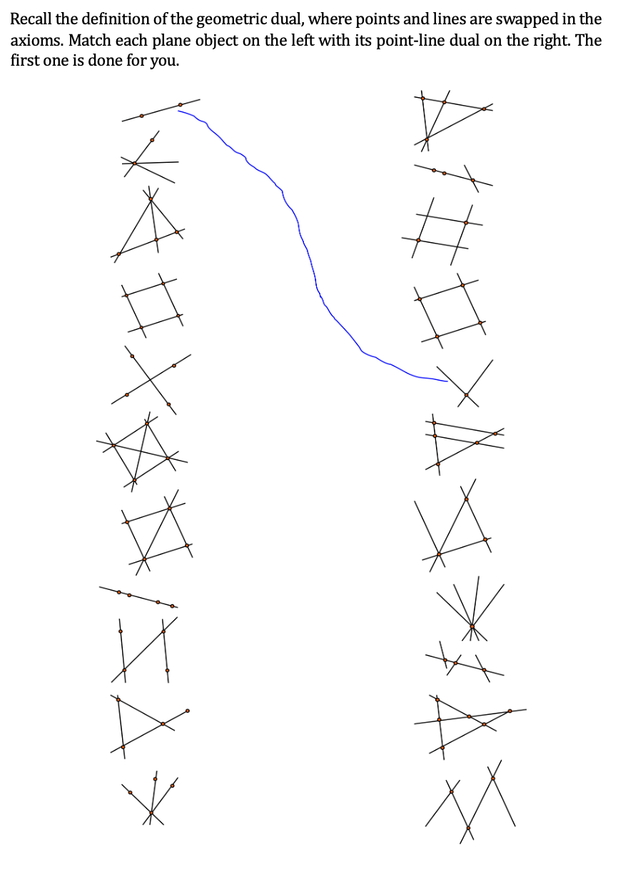 Solved Recall the definition of the geometric dual, where | Chegg.com