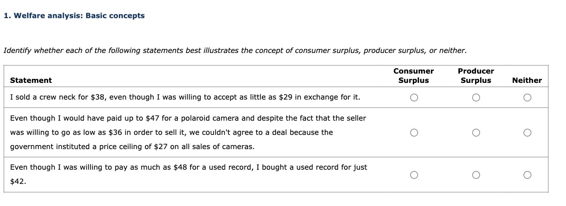 Solved 1. Welfare analysis: Basic concepts Identify whether | Chegg.com