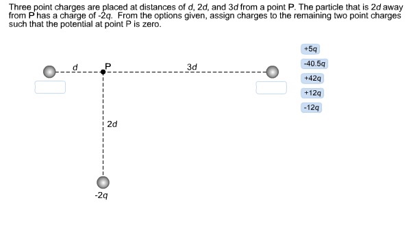 Solved Three point charges are placed at distances of d, 2d, | Chegg.com