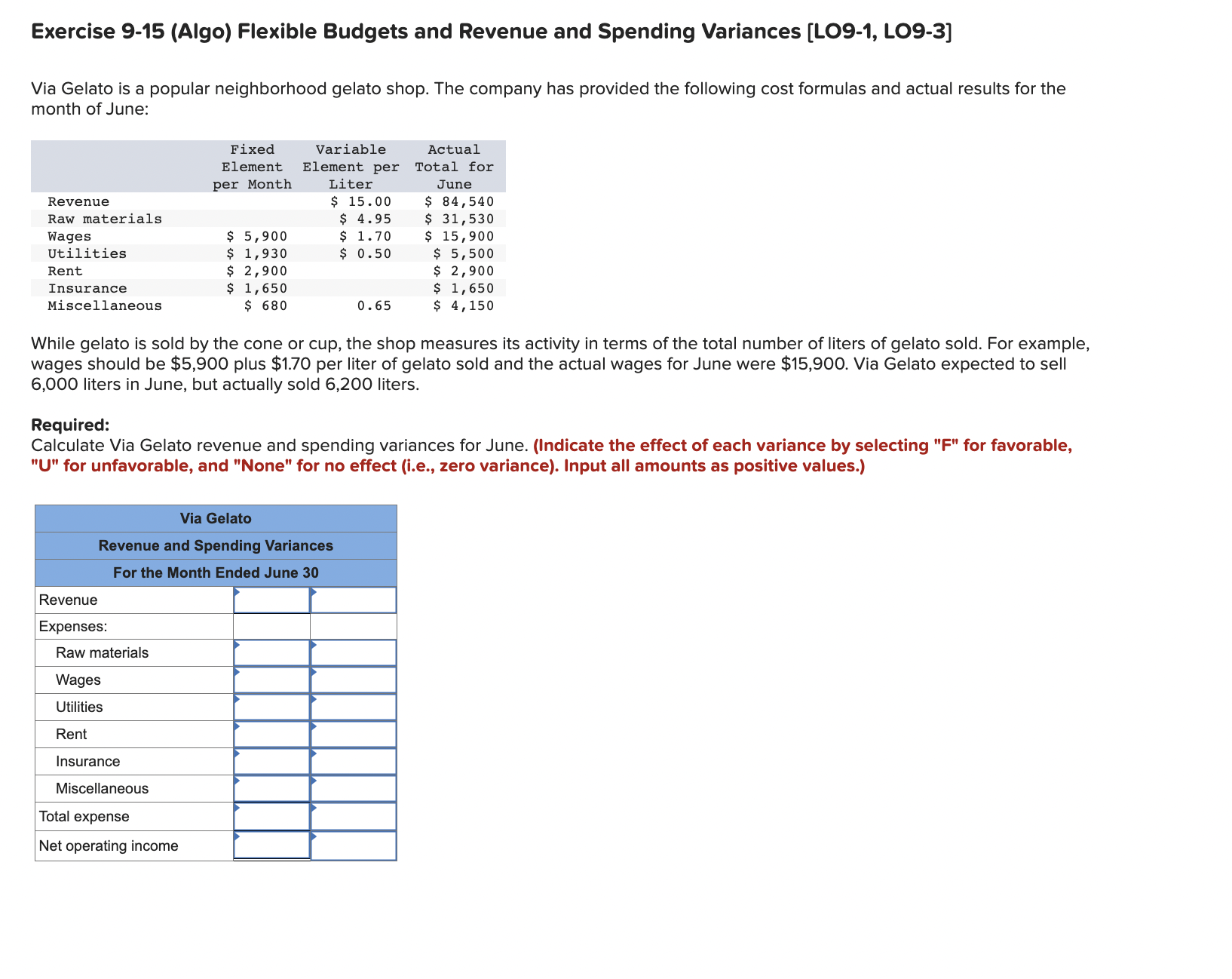 Solved Exercise 9-15 (Algo) Flexible Budgets and Revenue and | Chegg.com