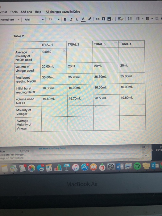 Solved rmat Tools Add-ons Help All changes saved in Drive | Chegg.com