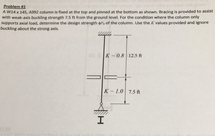 Solved Problem.#1 A W14 x 145, A992 column is fixed at the | Chegg.com