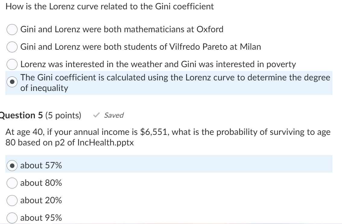 Solved How is the Lorenz curve related to the Gini | Chegg.com