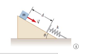 Solved A spring is attached to an inclined plane as shown in | Chegg.com