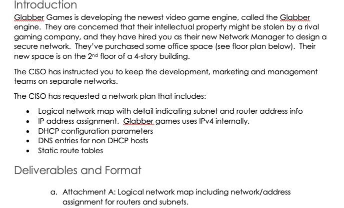 Introduction Glabber Games is developing the newest | Chegg.com