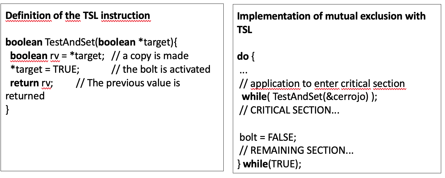 The following algorithms show how mutual exclusion is | Chegg.com