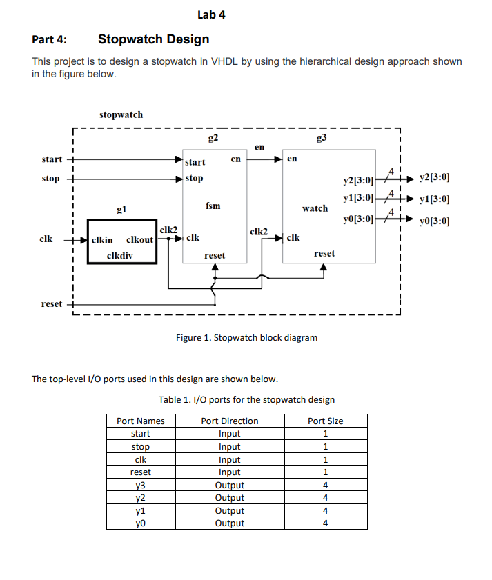 Solved Lab 4 Part 4: Stopwatch Design This project is to | Chegg.com