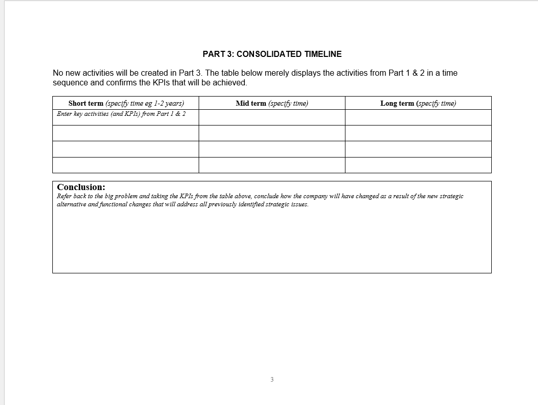 Solved WORKSHEET 14 IMPLEMENTATION PLAN PART 1: GAP ANALYSIS | Chegg.com