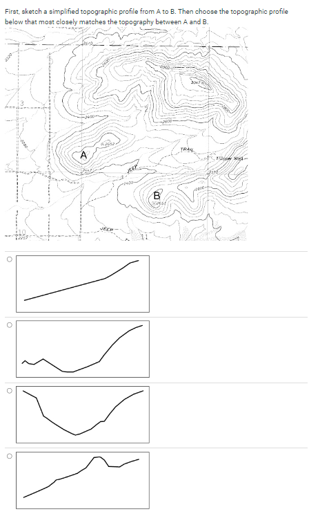 Solved First, sketch a simplified topographic profile from A | Chegg.com