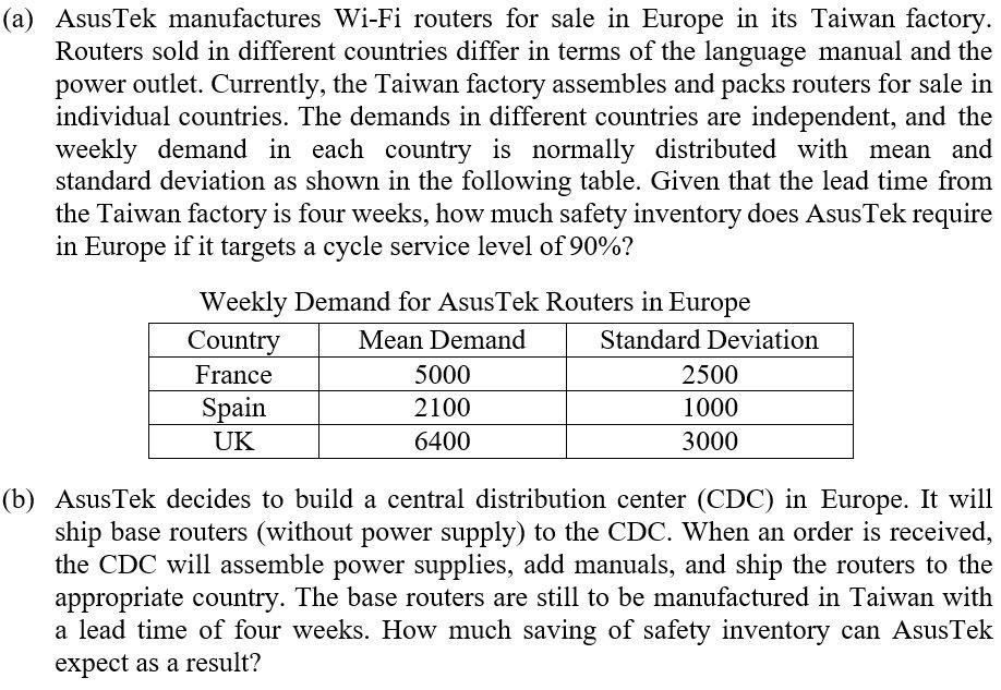 (a) AsusTek manufactures Wi-Fi routers for sale in | Chegg.com