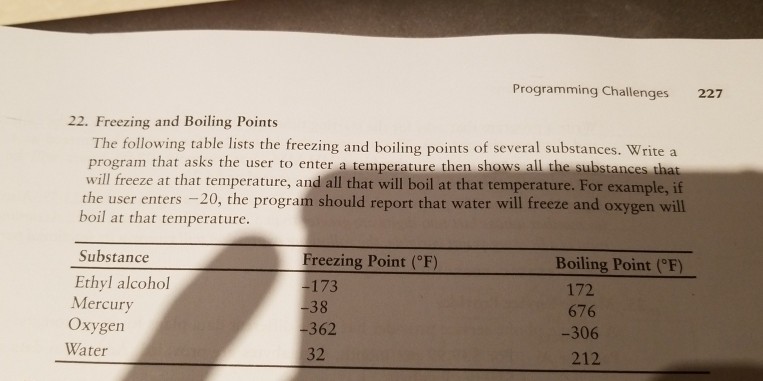 Solved Programming Challenges 22 22. Freezing and Boiling | Chegg.com