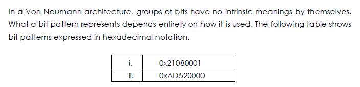 Solved In a Von Neumann architecture, groups of bits have no | Chegg.com