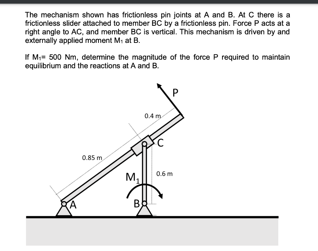 Solved The mechanism shown has frictionless pin joints at A | Chegg.com