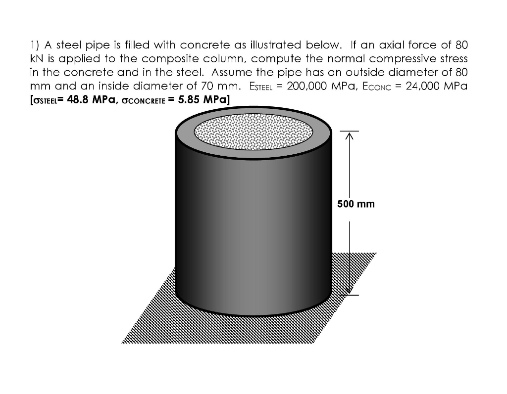 Solved 1) A steel pipe is filled with concrete as | Chegg.com