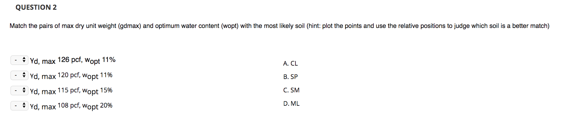 Solved QUESTION 2 Match the pairs of max dry unit weight | Chegg.com
