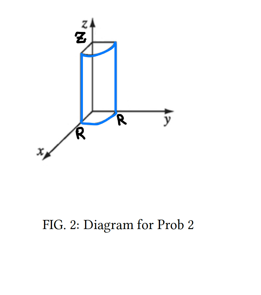 Solved 2) Check the Stokes' theorem in cylindrical | Chegg.com