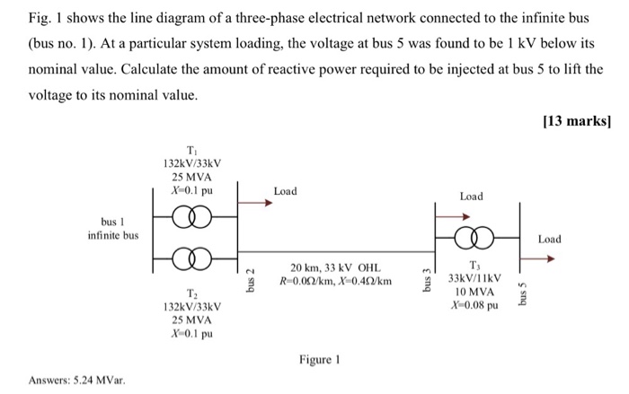 Solved Fig. 1 shows the line diagram of a three-phase | Chegg.com