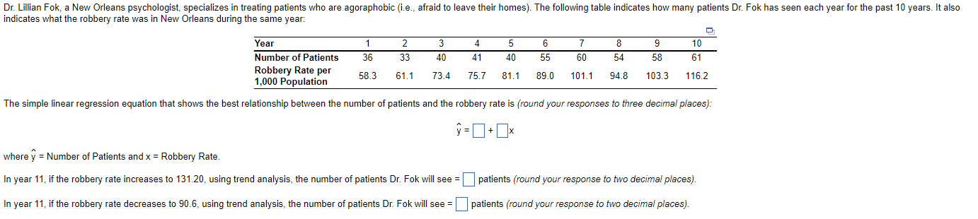 Solved The simple linear regression equation that shows the | Chegg.com