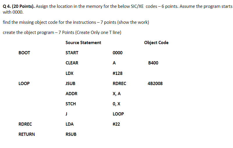 Solved Q 4. (20 Points). Assign the location in the memory | Chegg.com Solved Q 4. (20 Points). Assign the location in the memory | Chegg.com