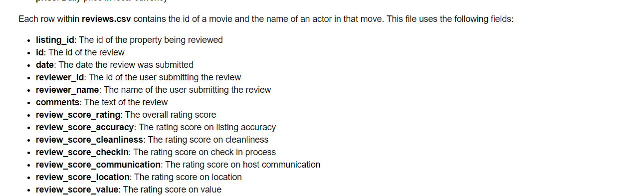Solved Import useful packages for data science import pandas | Chegg.com