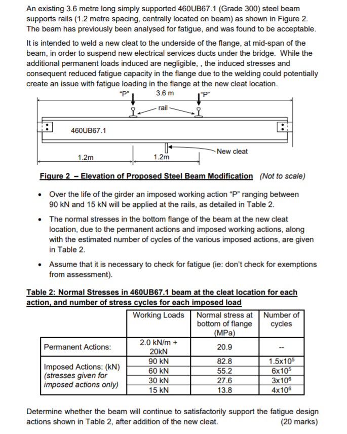 An existing 3.6 metre long simply supported 460UB67.1 | Chegg.com