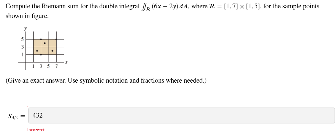 Solved Compute the Riemann sum for the double integral SR | Chegg.com