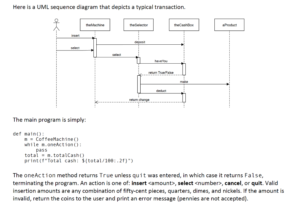 Project 4: Coffee Machine CS 1410 Background In this | Chegg.com