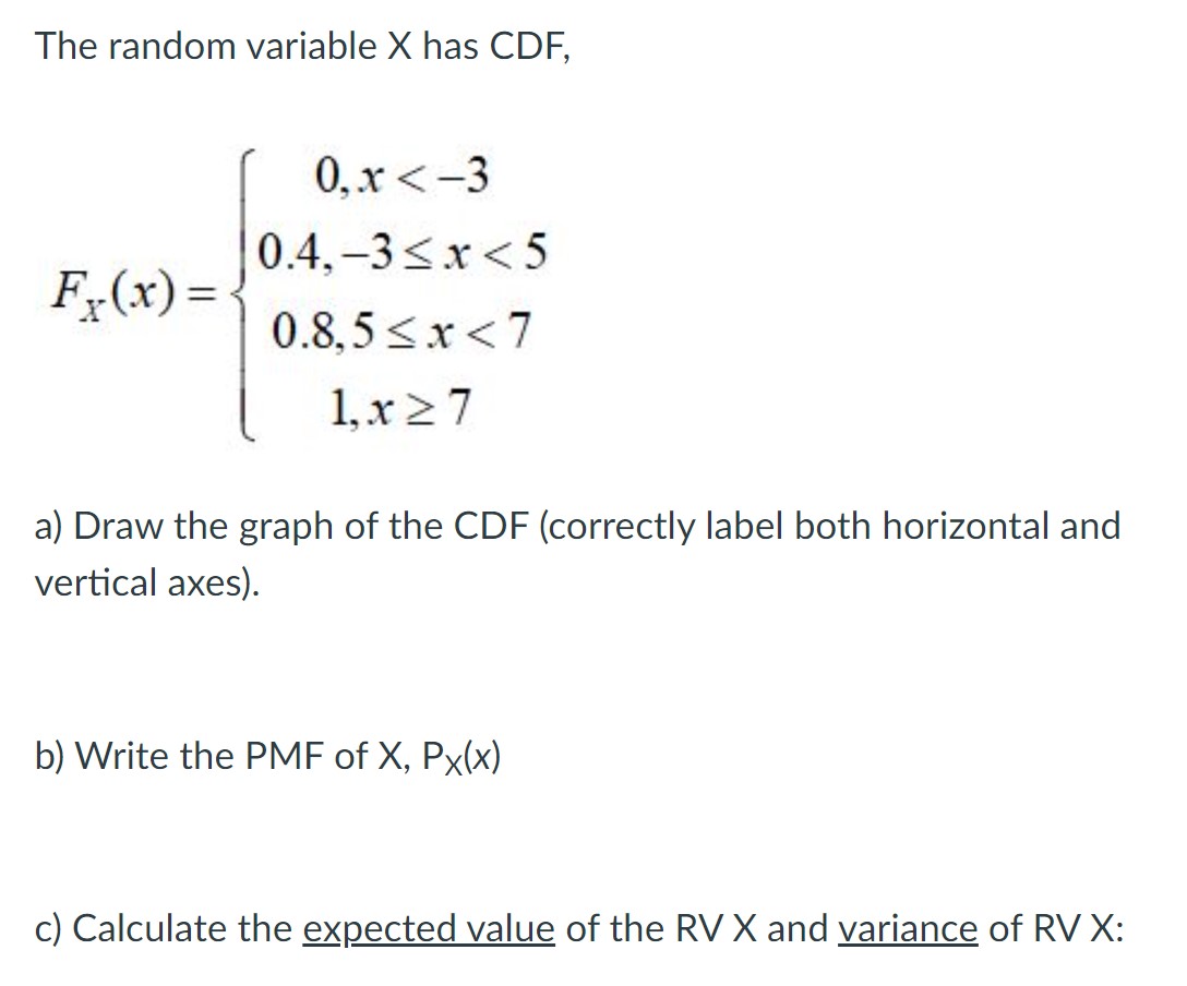 Solved The random variable X has CDF, | Chegg.com