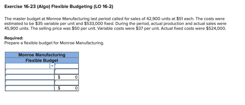 Solved Exercise 16-23 (Algo) ﻿Flexible Budgeting (LO | Chegg.com