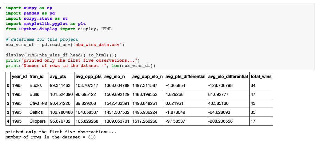 What does the variable avg_pts_differential | Chegg.com