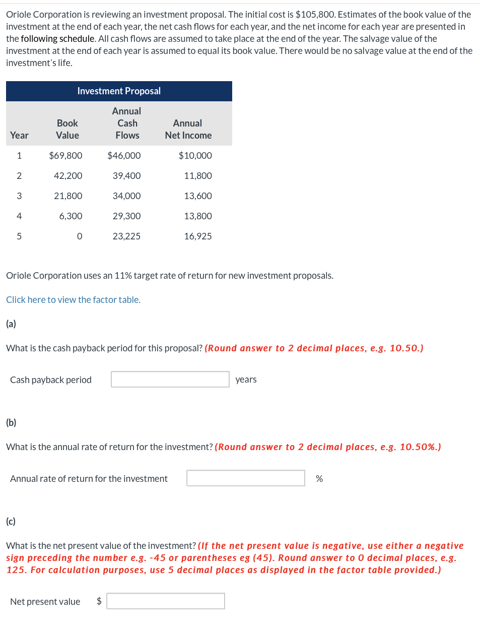 Solved Oriole Corporation is reviewing an investment | Chegg.com
