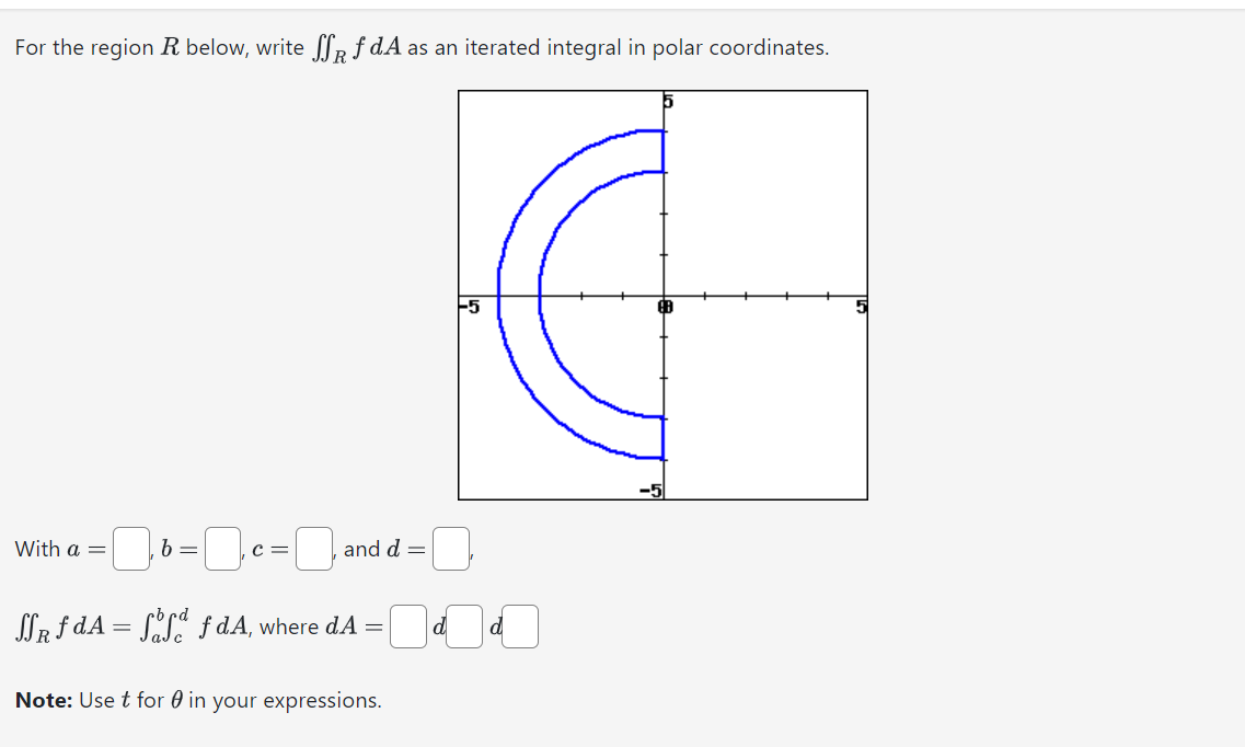 Solved For the region R ﻿below, write ∬RfdA as an iterated | Chegg.com