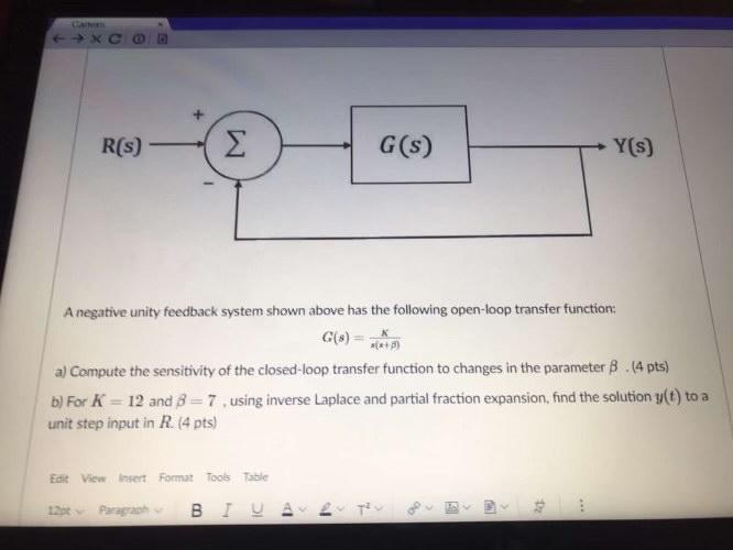 Solved R(S) Σ G(s) Y(S) A negative unity feedback system | Chegg.com