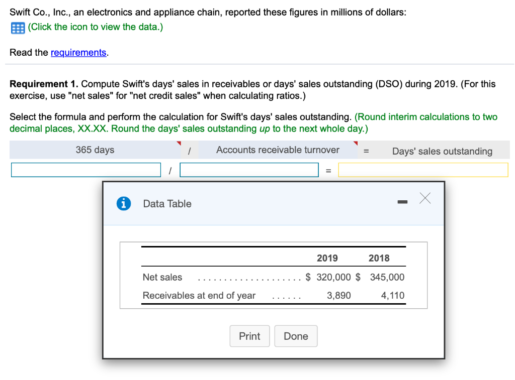 Solved Swift Co., Inc., an electronics and appliance chain, | Chegg.com