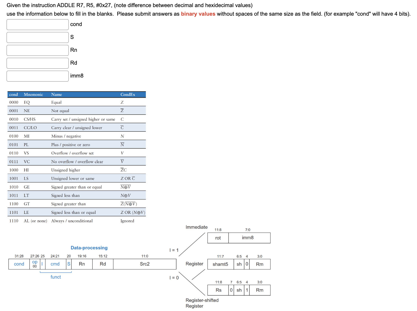 Solved IMMEDIATE HELP NEEDED PLEASE!!! Given the instruction | Chegg.com