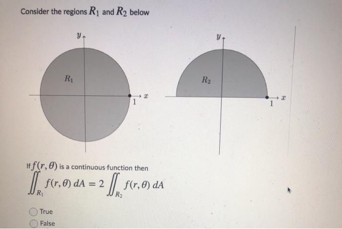 Solved Consider the regions R1 and R2 below If f(r,θ) is a | Chegg.com