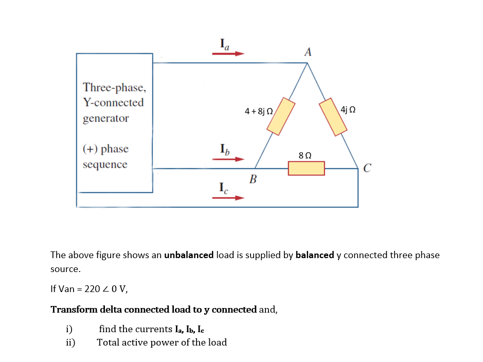 Solved Three-phase, Y-connected generator 4 + 8j2 4j2 (+) | Chegg.com
