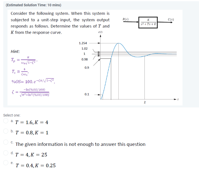 Consider the following system. When this system is | Chegg.com