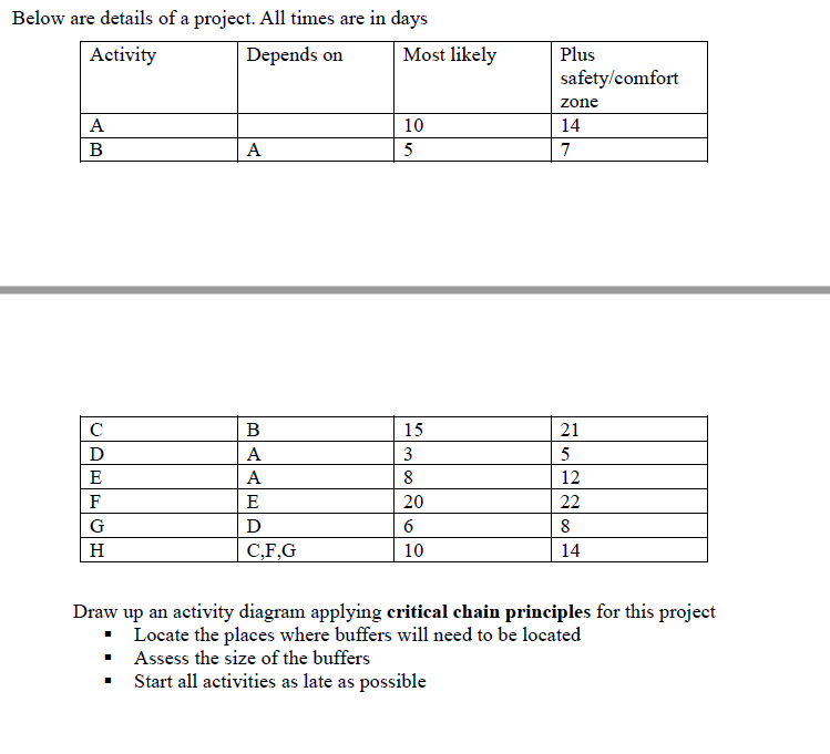 Solved Please answer this question. Details of the question | Chegg.com