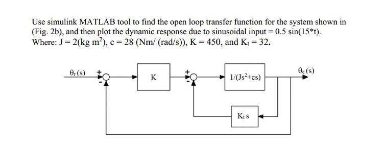 Solved Use simulink MATLAB tool to find the open loop | Chegg.com