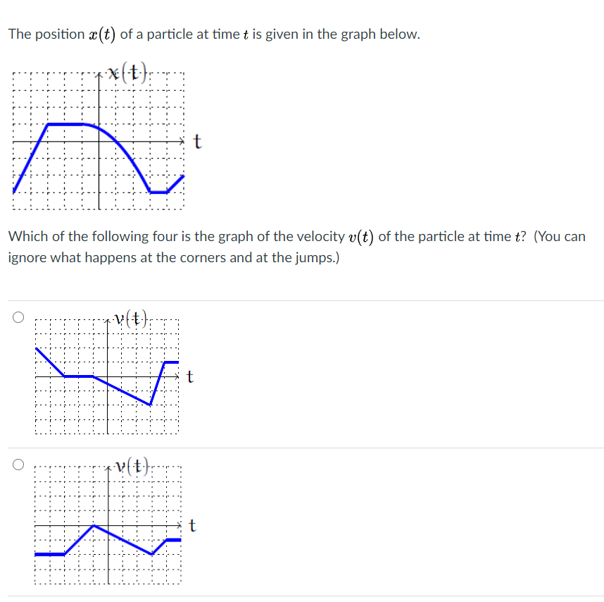 Solved The position X(t) of a particle at time t is given in | Chegg.com