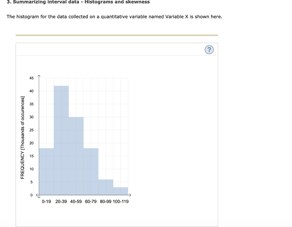 Solved 3. Summarizing interval data - Histograms and | Chegg.com