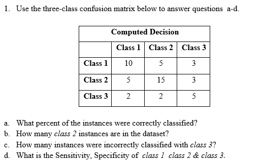 Solved 1. Use the three-class confusion matrix below to | Chegg.com