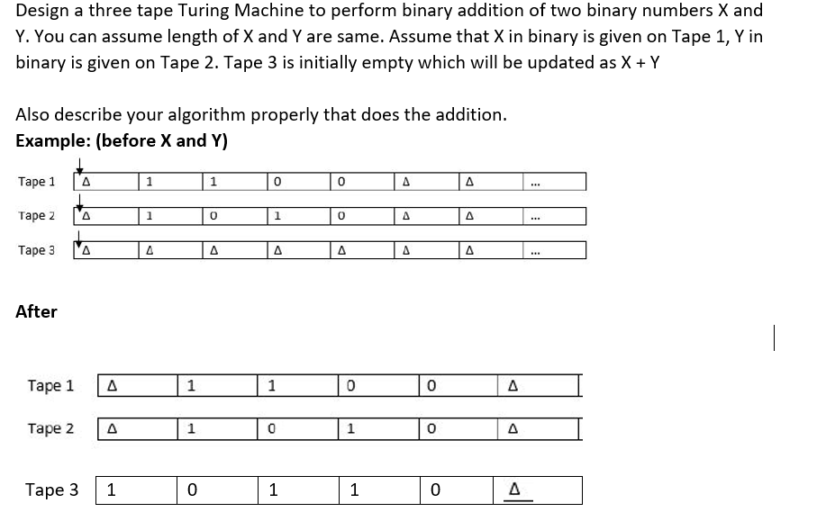 Solved Design a three tape Turing Machine to perform binary | Chegg.com